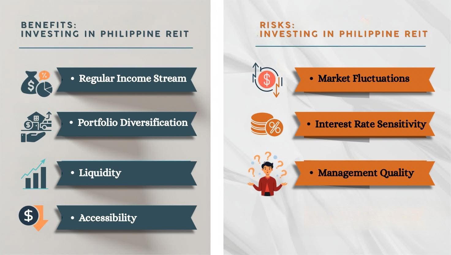 Unlock Philippine Real Estate: Your Guide to Investing in REITs – U ...