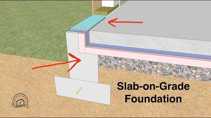 The Complete Guide to Slab-on-Grade Foundation Construction – U-Property PH