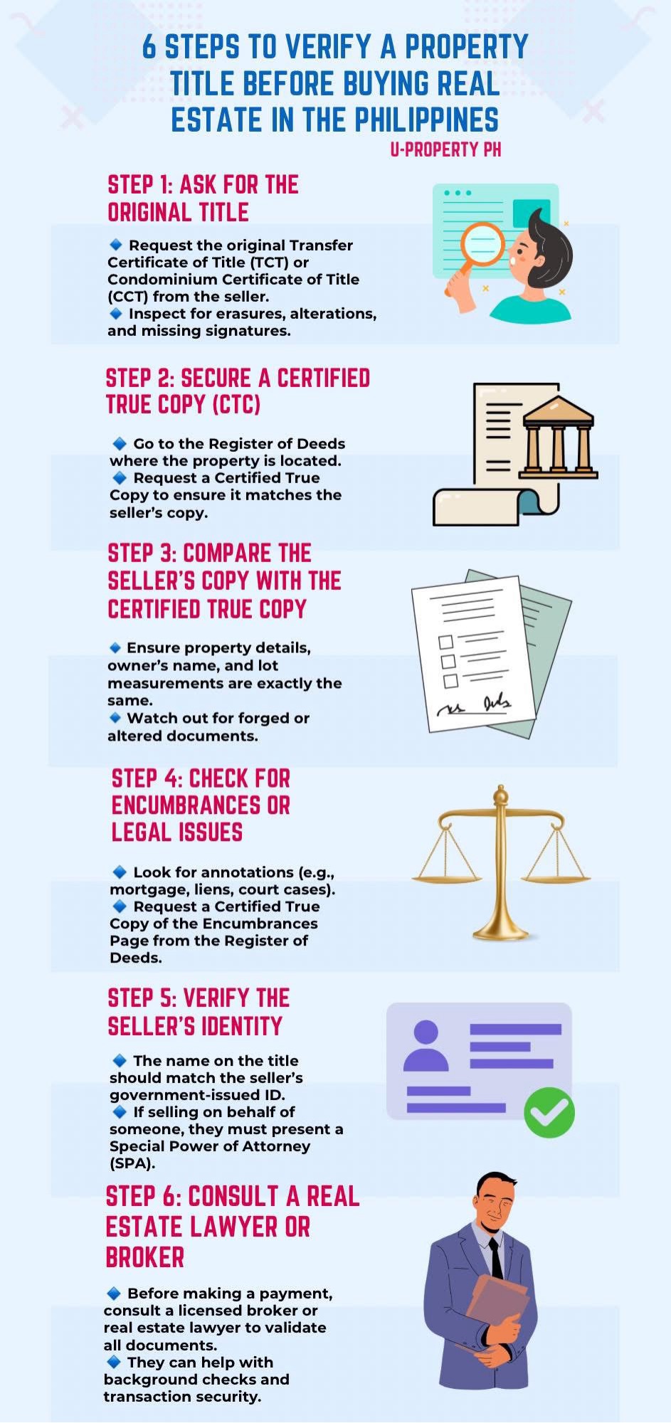 Understanding Property Titles in the Philippines: TCT and CCT Explained ...