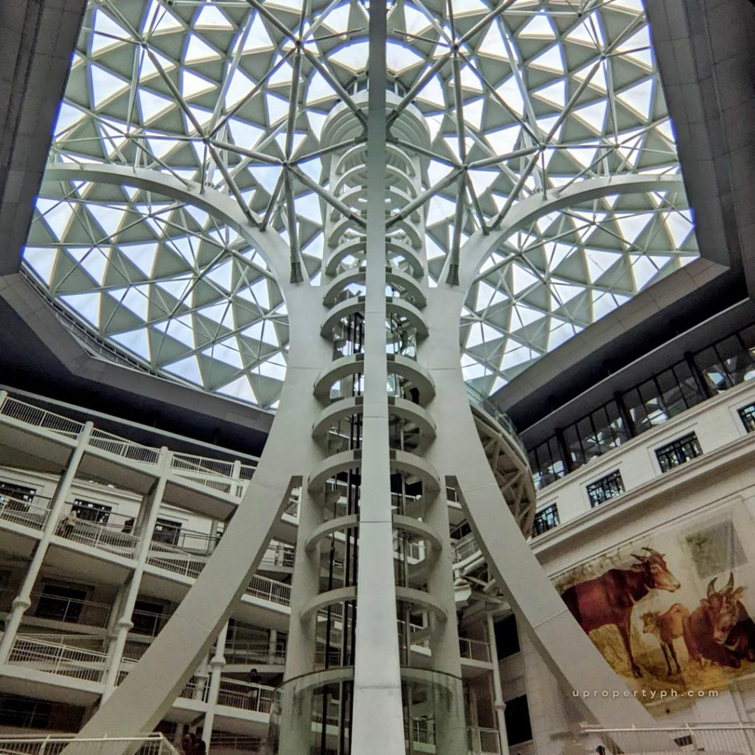 National Museum – U-Property PH
